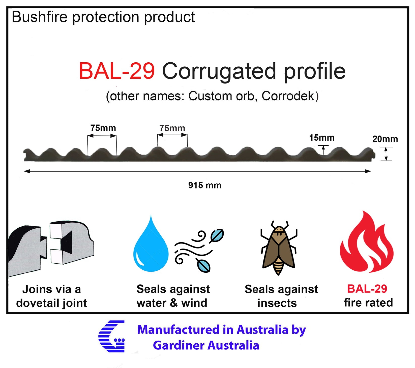 BAL-29 eave & ridge roof infill strips – Gardiner Australia
