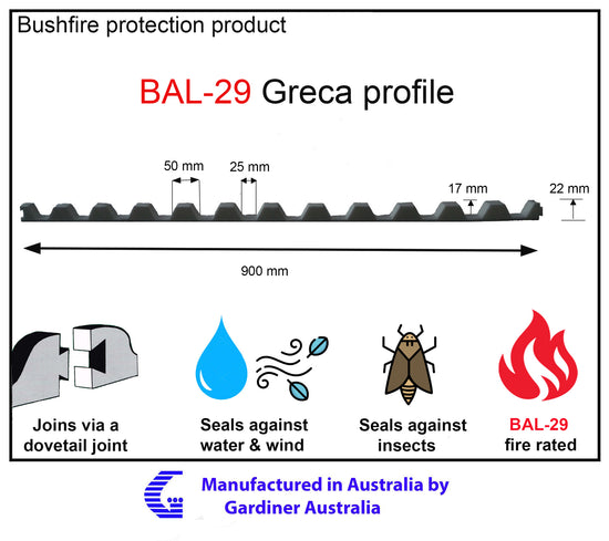 BAL-29 eave & ridge roof infill strips – Gardiner Australia