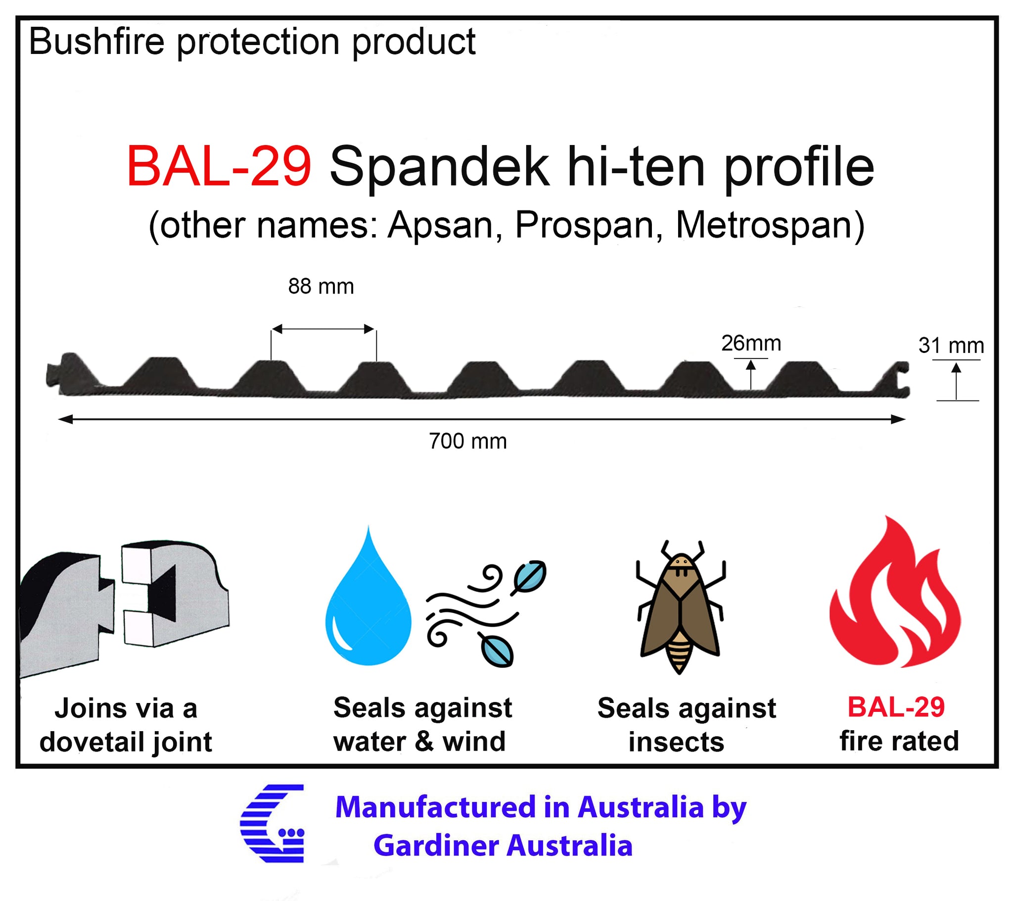 BAL-29 eave & ridge roof infill strips – Gardiner Australia