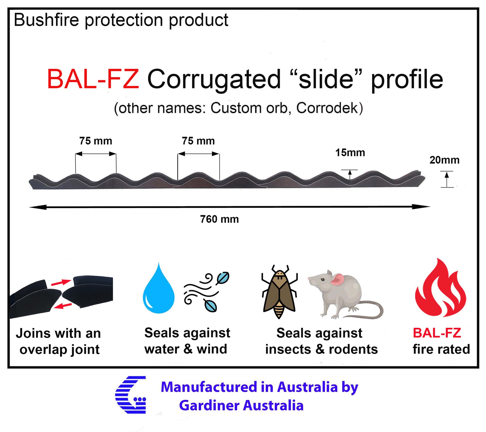 Custom ORB Corrugated Roof Infill Strip | Gardiner Australia