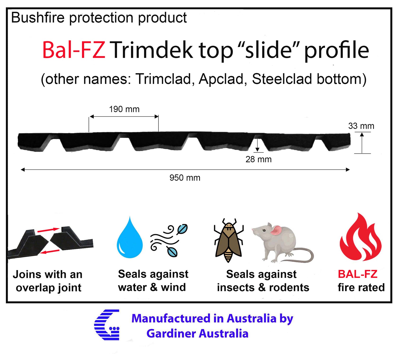 Custom ORB Corrugated Roof Infill Strip | Gardiner Australia
