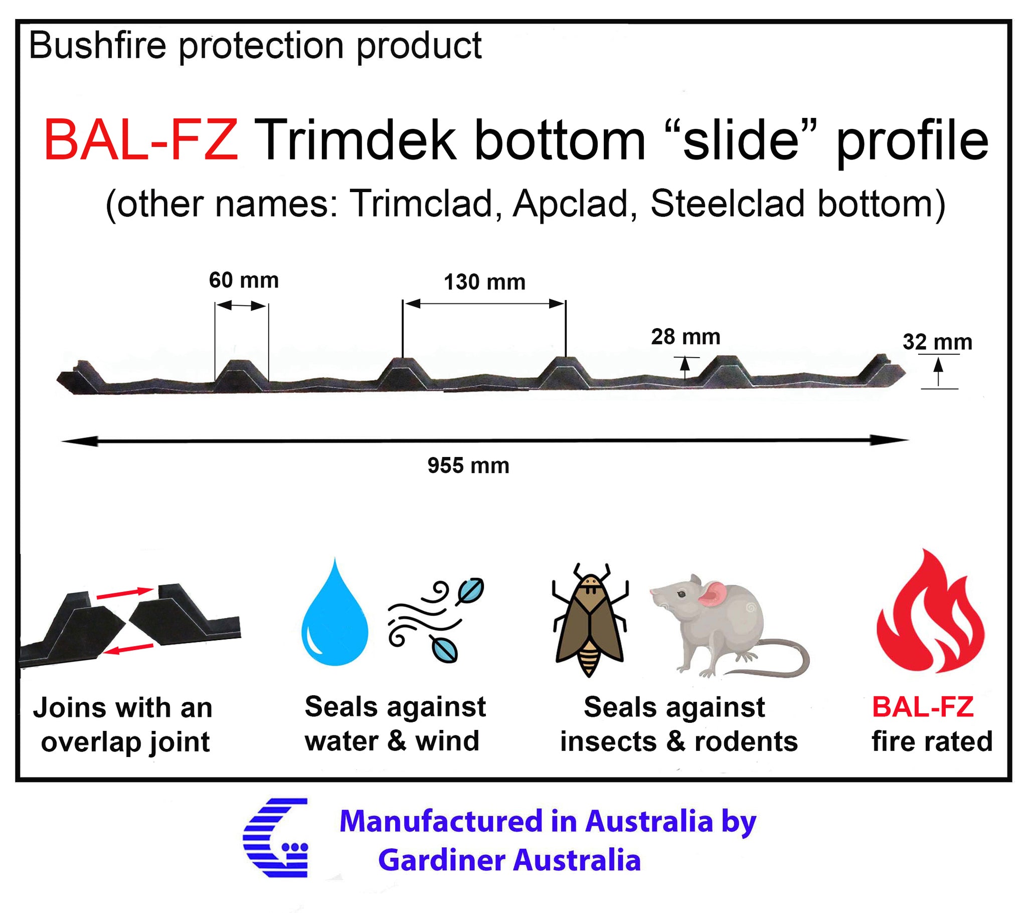 Custom ORB Corrugated Roof Infill Strip | Gardiner Australia
