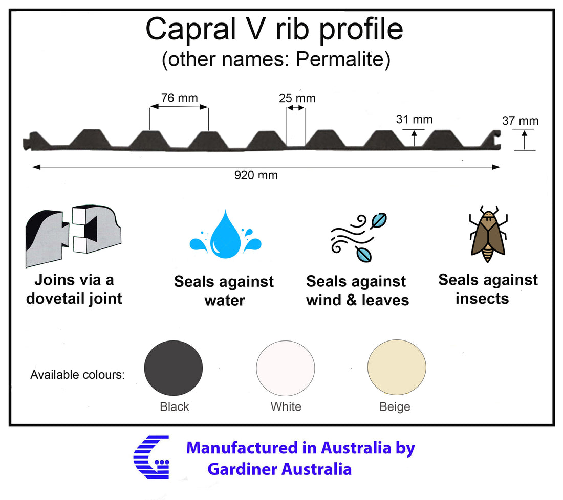 Corrugated, Trimdek Roofing Foam Infill Strip Company | Gardiner Australia