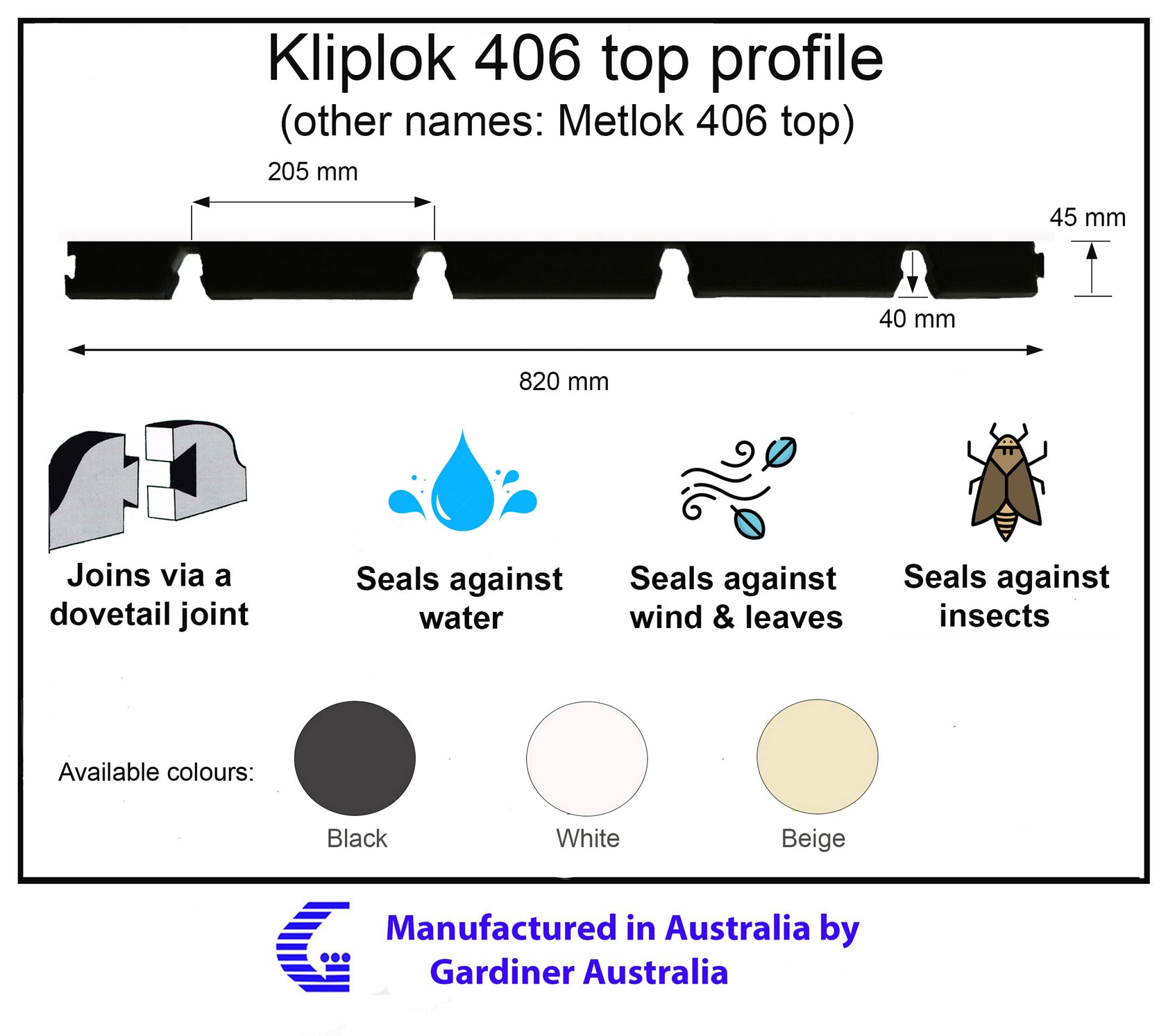 Corrugated, Trimdek Roofing Foam Infill Strip Company | Gardiner Australia