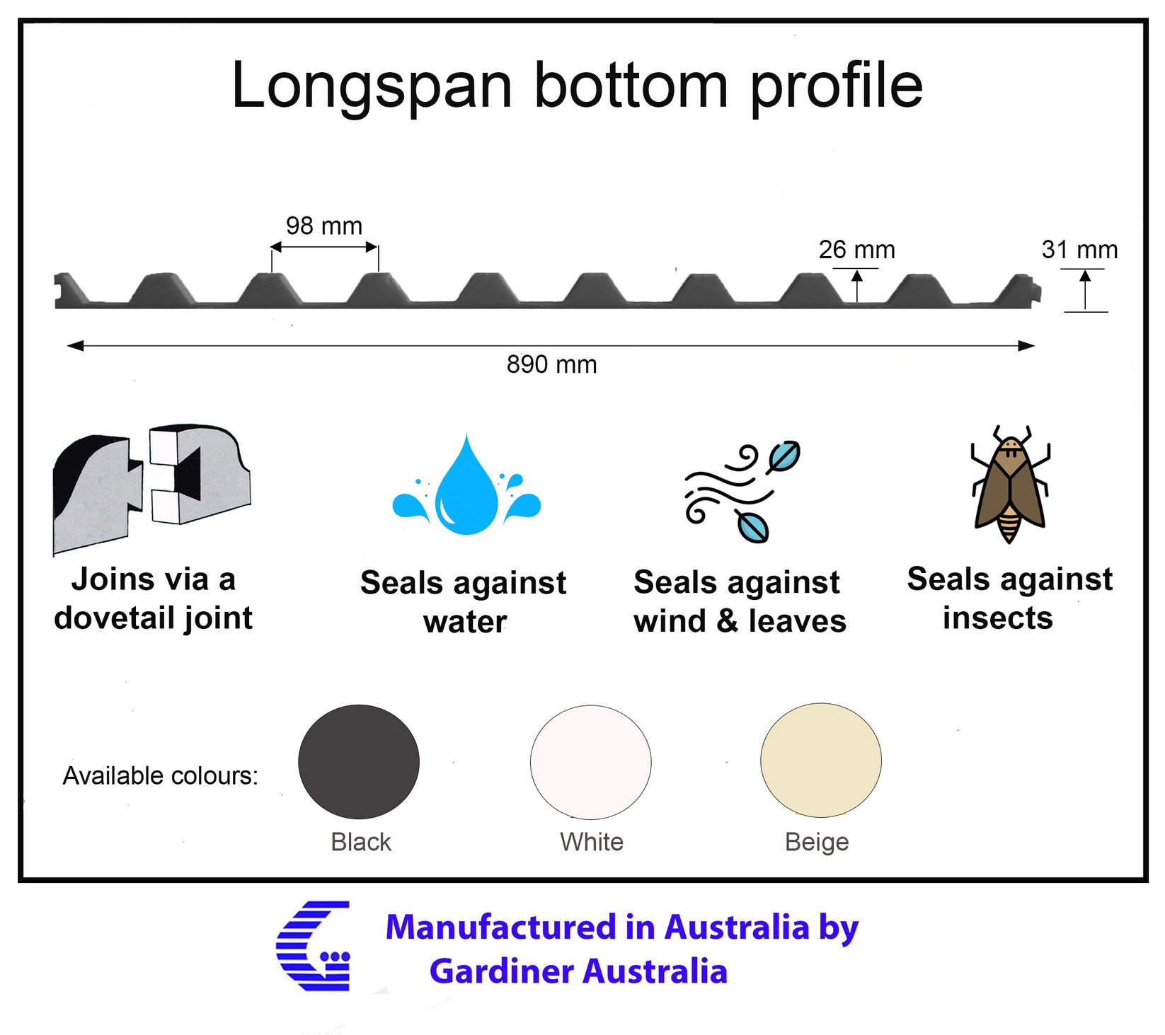 Corrugated, Trimdek Roofing Foam Infill Strip Company | Gardiner Australia